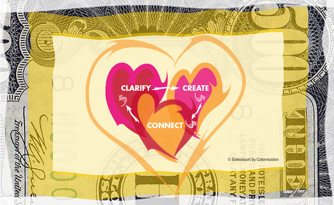 MY HEARTCHART FRAMEWORK – Colormaiden